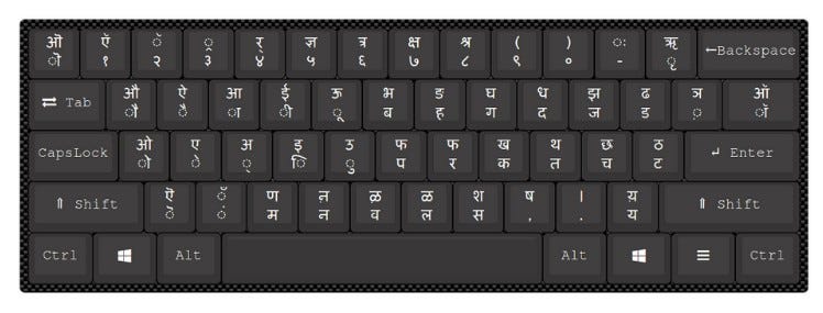 Mangal Font Keyboard High Quality | brunofuga.adv.br