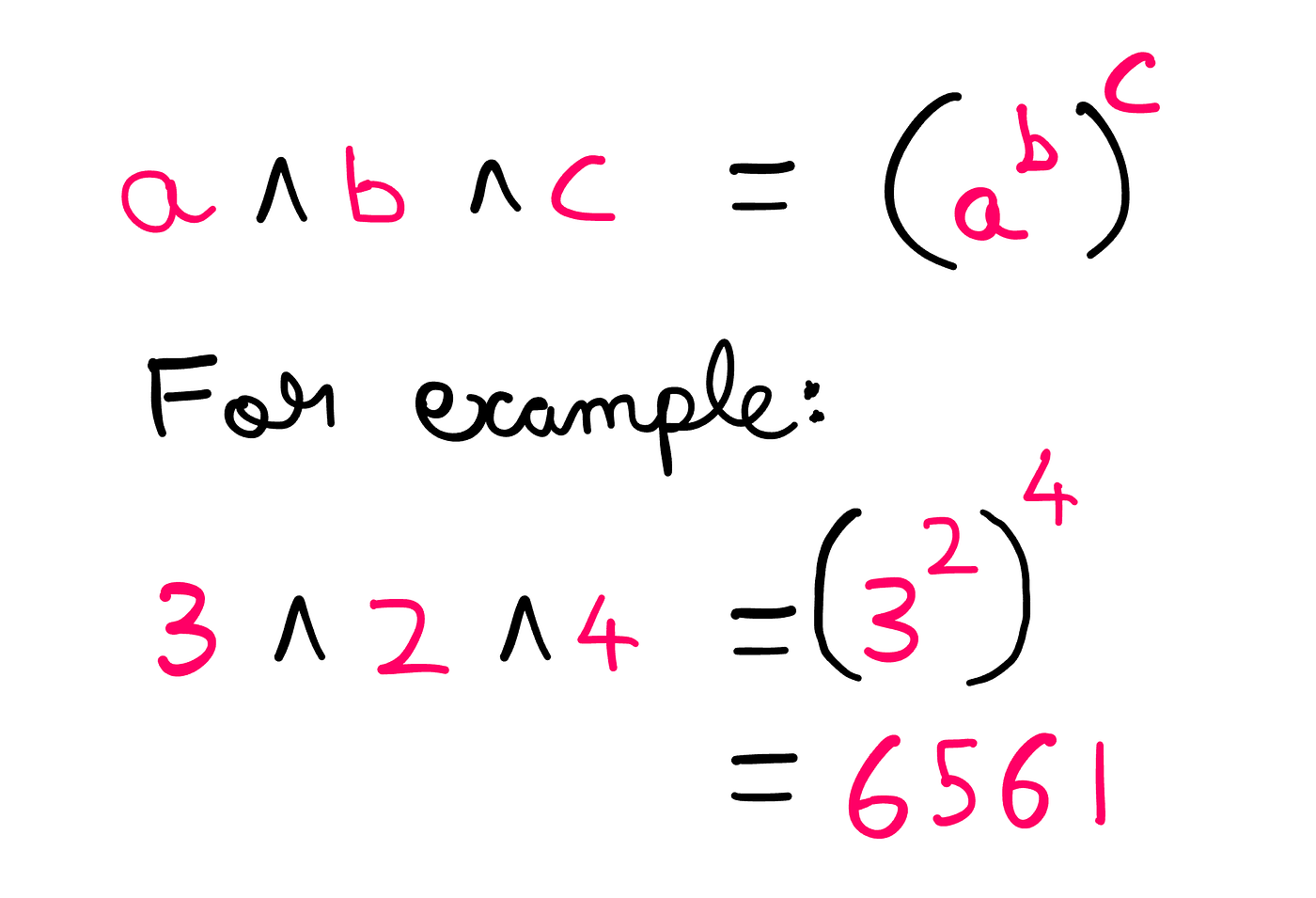 Order Of Operations Examples