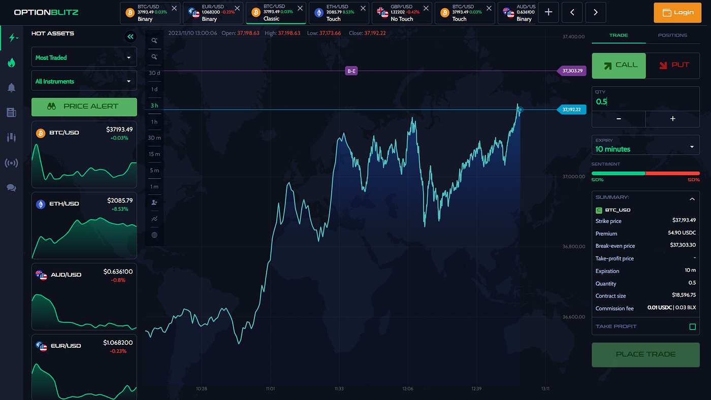 Etrade Options Interface