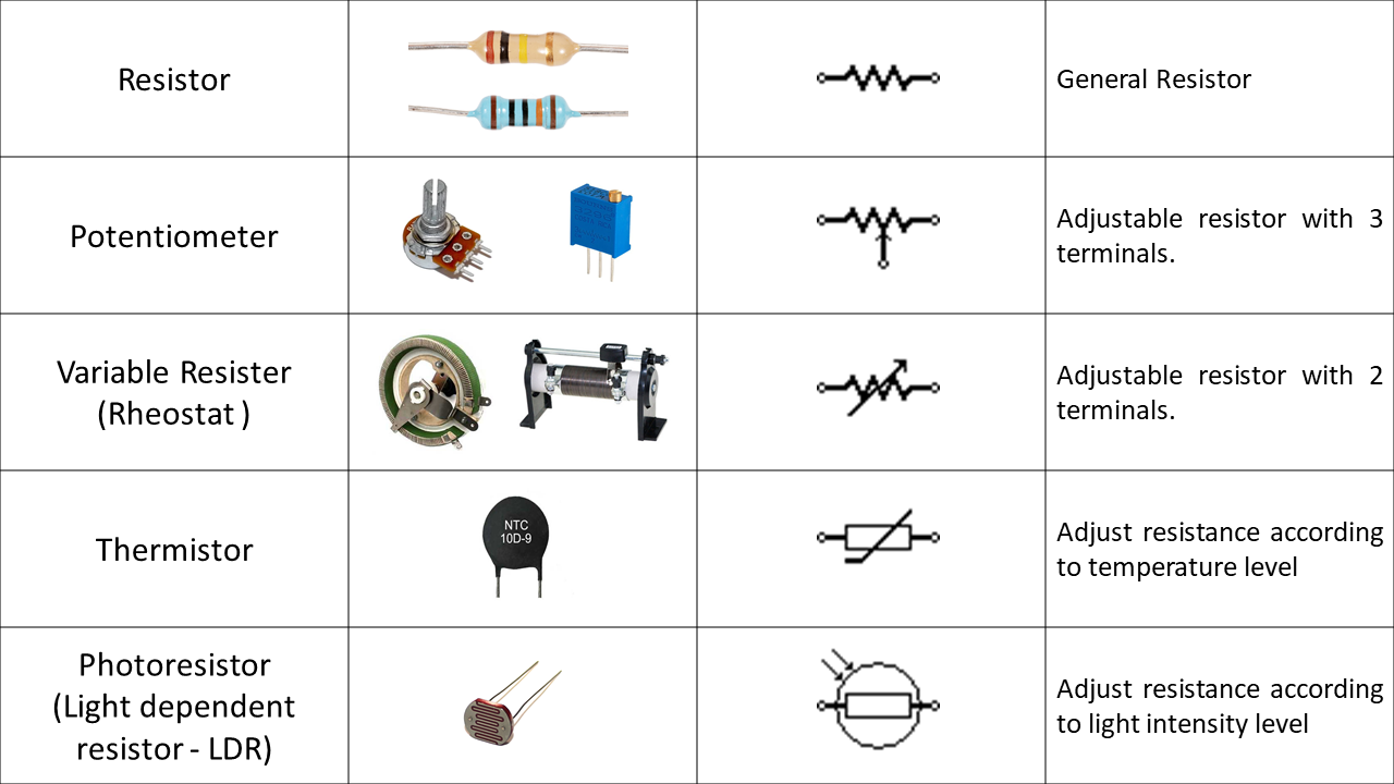 Kilo Ohms Symbol Cheapfor Sale | brunofuga.adv.br