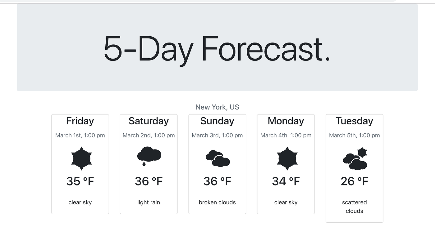 How To Create A Five Day Forcast In Css Outlet | emergencydentistry.com
