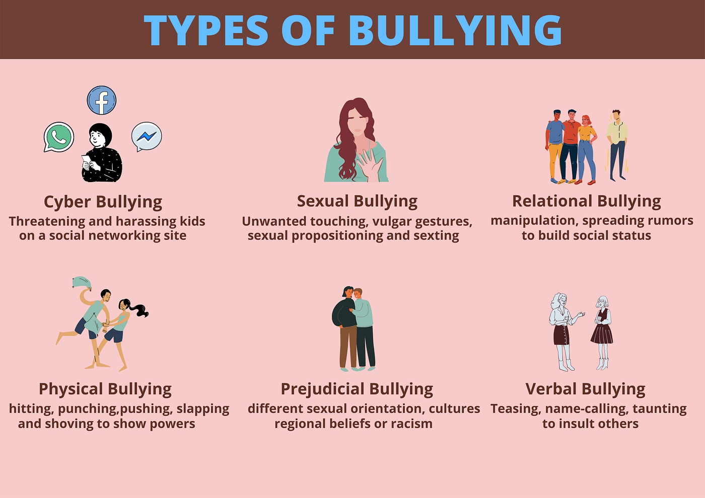 3 Examples Of Social Bullying