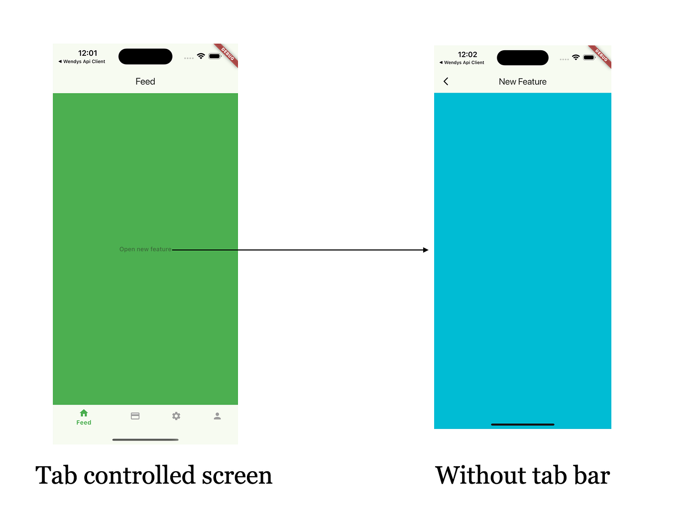 User Interface Make Flutter Tabbar Outside The Appbar
