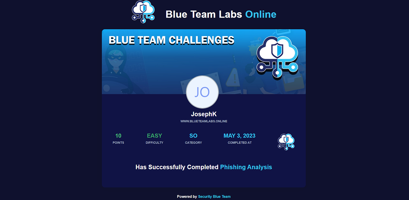 Btlo Phishing Analysis Walkthrough Offers Discount | www.bharatagritech.com