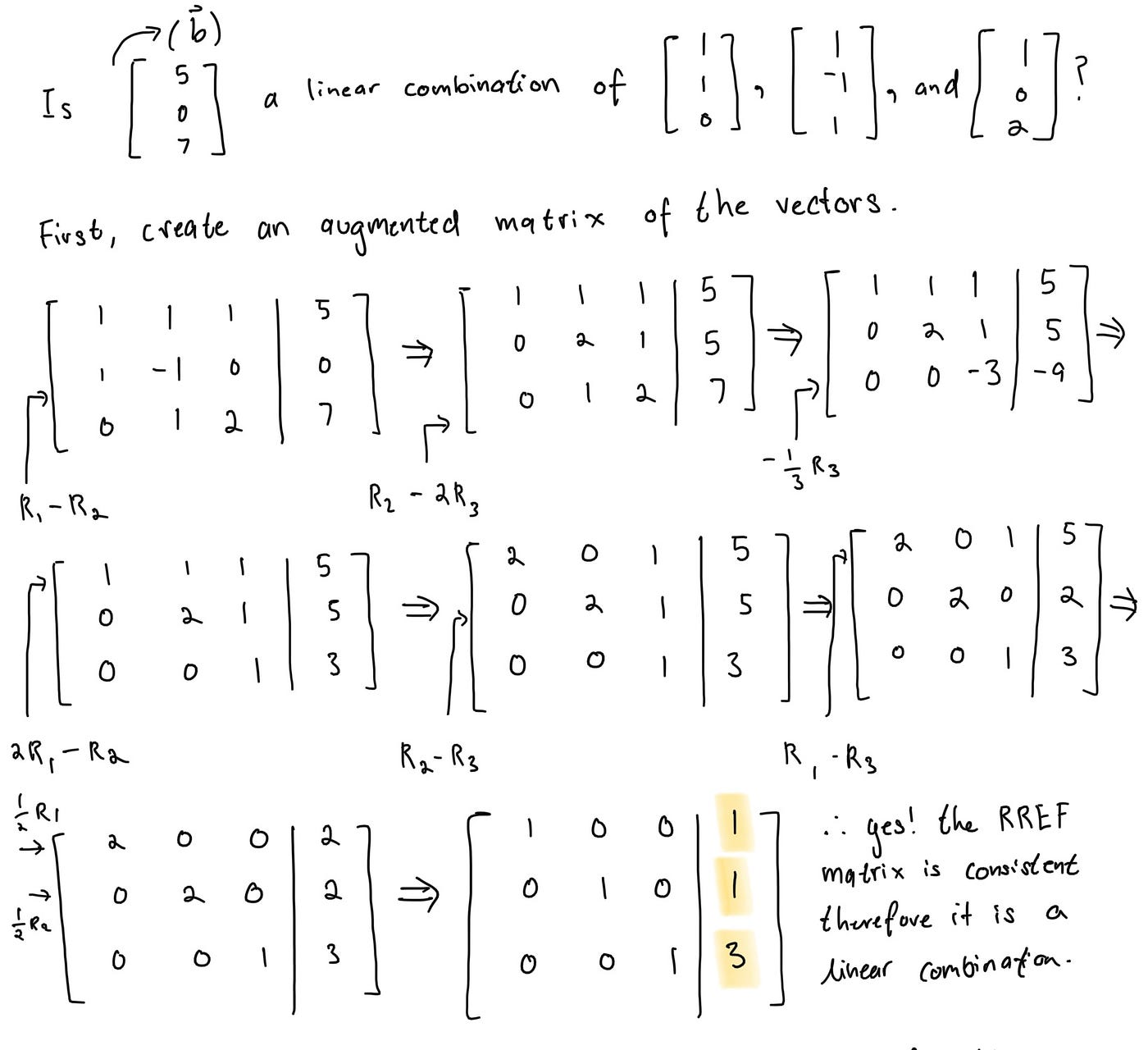 Linear Algebra Matrix A Primer On Linear Algebra In Machine Learning