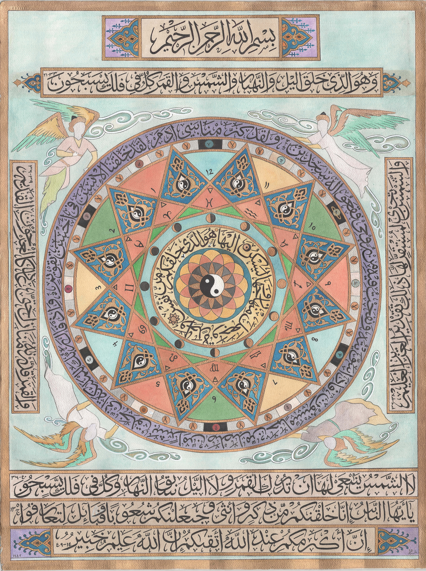 Islamic Astrology