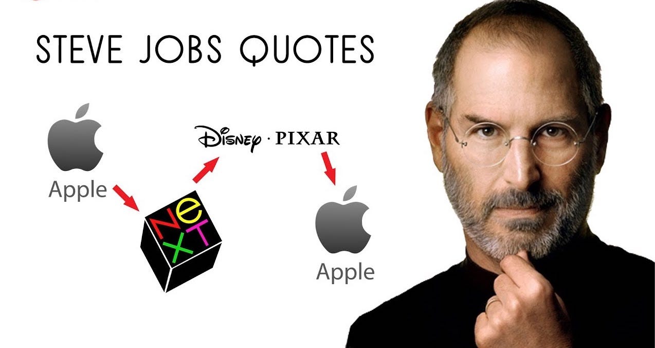 Steve Jobs Pixar Ceo