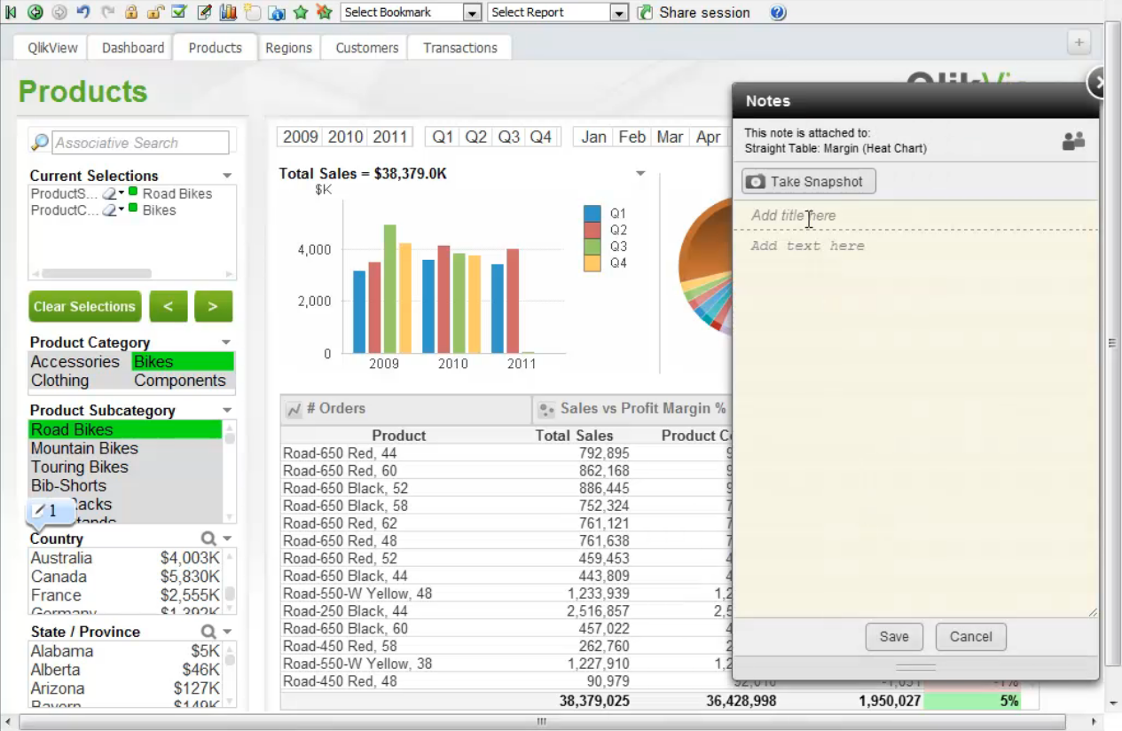 Qlikview Review Choosing A Modern Business Intelligence Platform