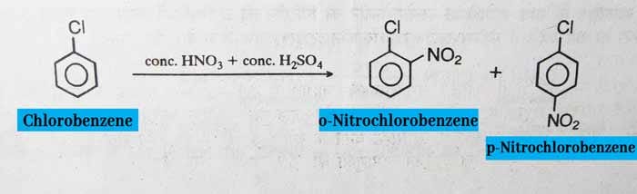 Nitration Of Chlorobenzene