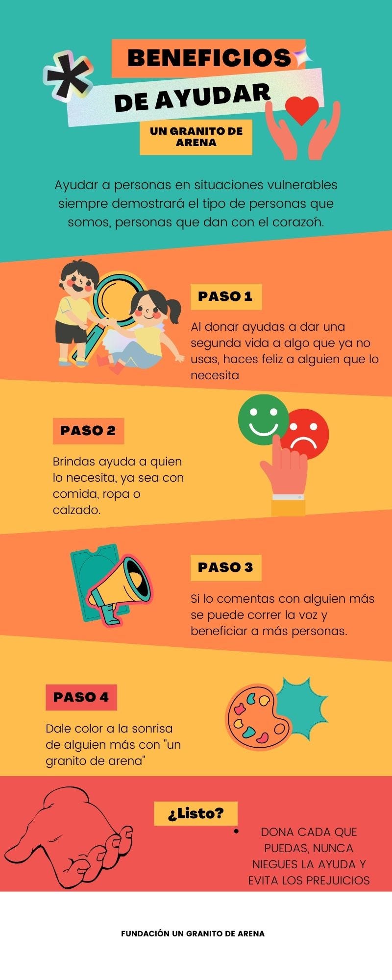 La Persona Que Ayuda A Gente AYUDA A LAS PERSONAS EN SITUACIÓN DE