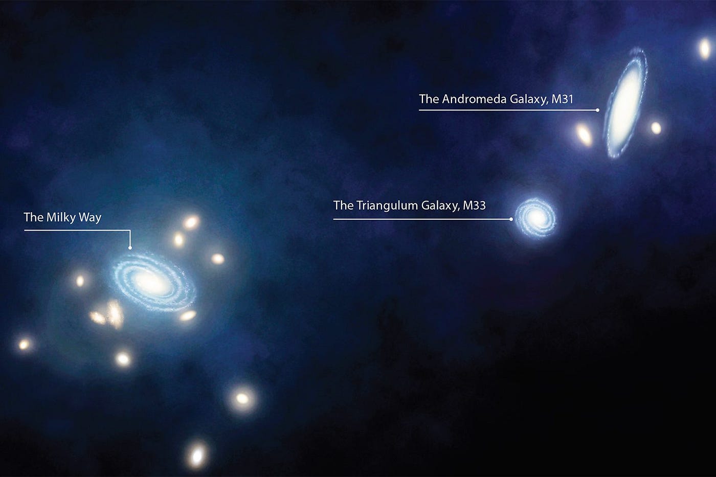 Our Galaxy The Milky Way Contains Approximately