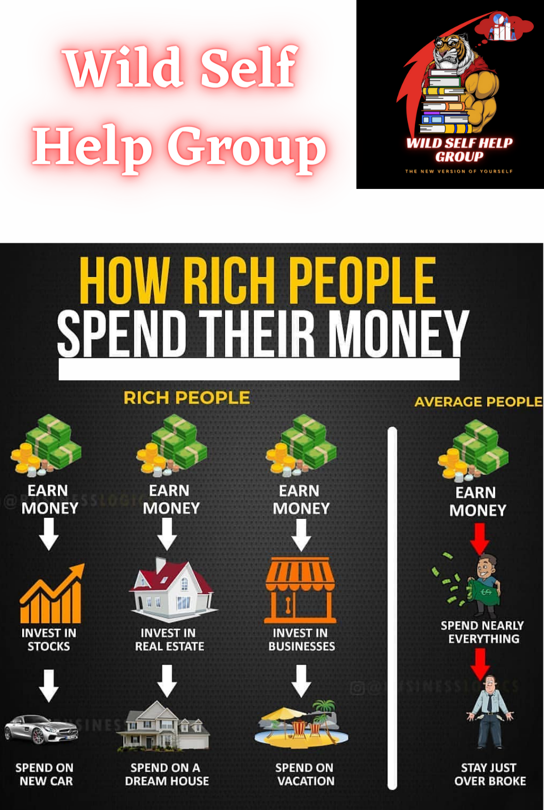 Rich People