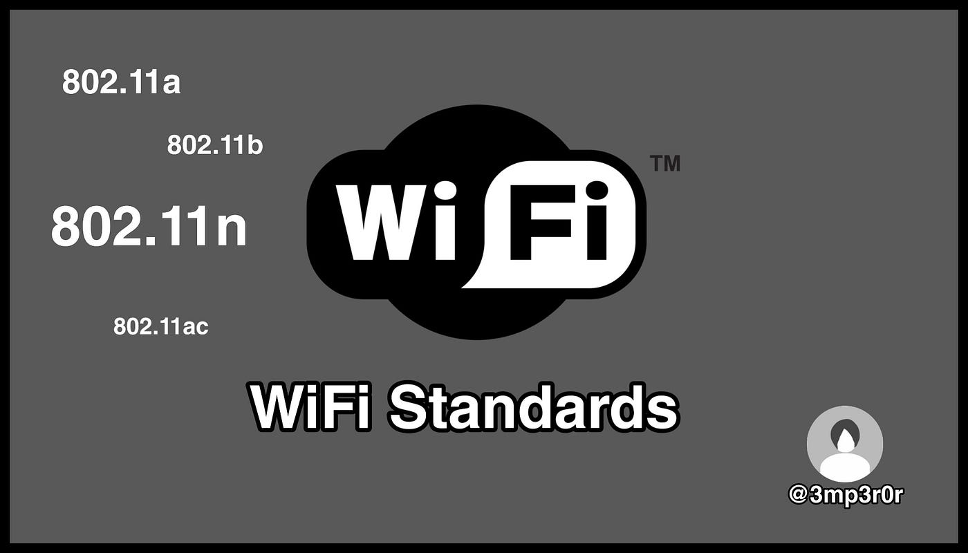 Logotipo Wifi N What Is 802.11ax WiFi And How Does It Compare To