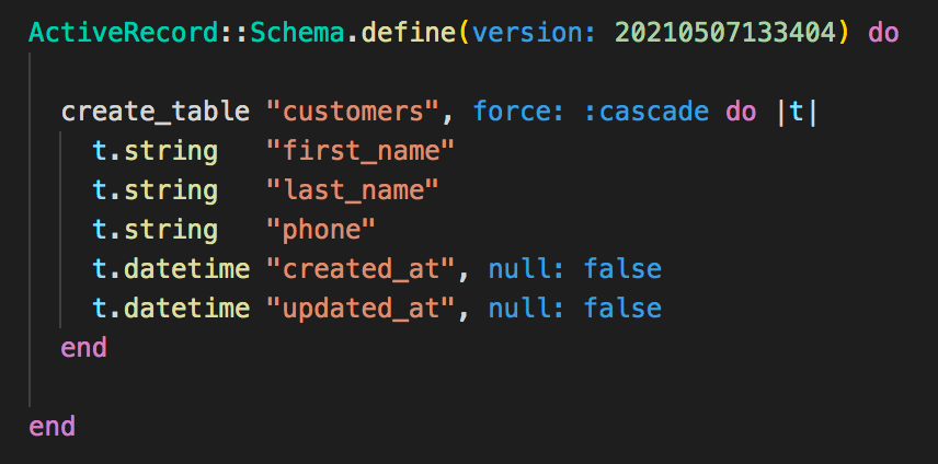RSpec Test Results In HTML (Example), 44% OFF RSpec Test Results In HTML (Example), 44% OFF