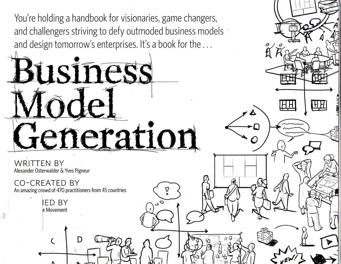 Strategyzer Business Model Canvas Sketch Freebie