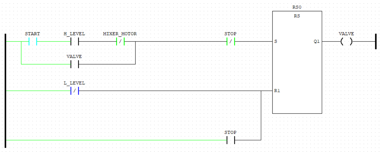 Plc Ladder Logic Diagrams T Flip Flop PLC Ladder Diagram | PLC