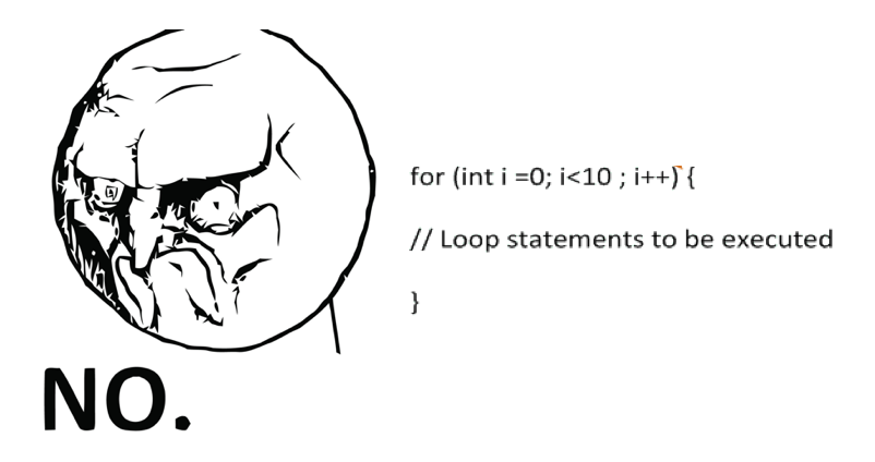 Fizz Buzz Memes Can You Solve Fizz Buzz? (LeetCode 412: Fizz Buzz)