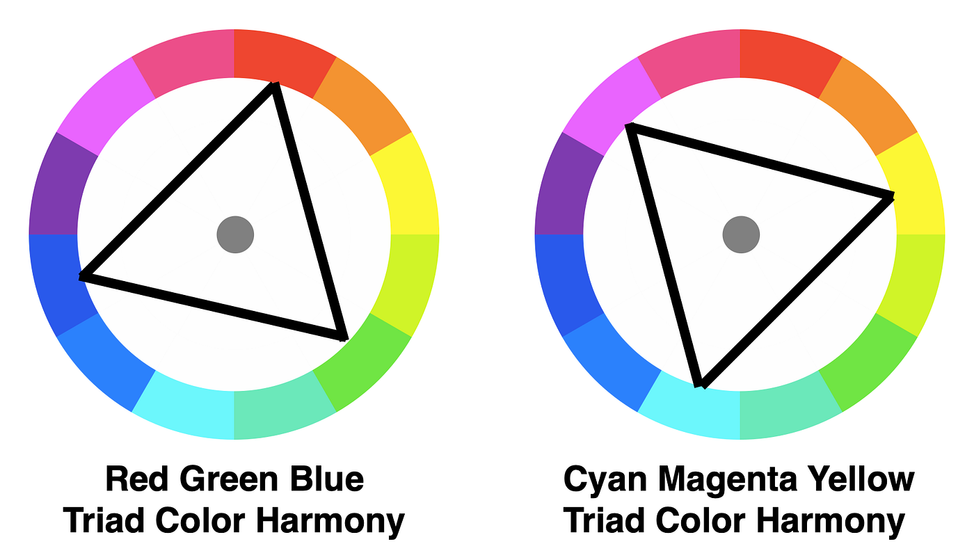 UltraLinx Color Theory For Designers, Color Theory, Color, 50% OFF