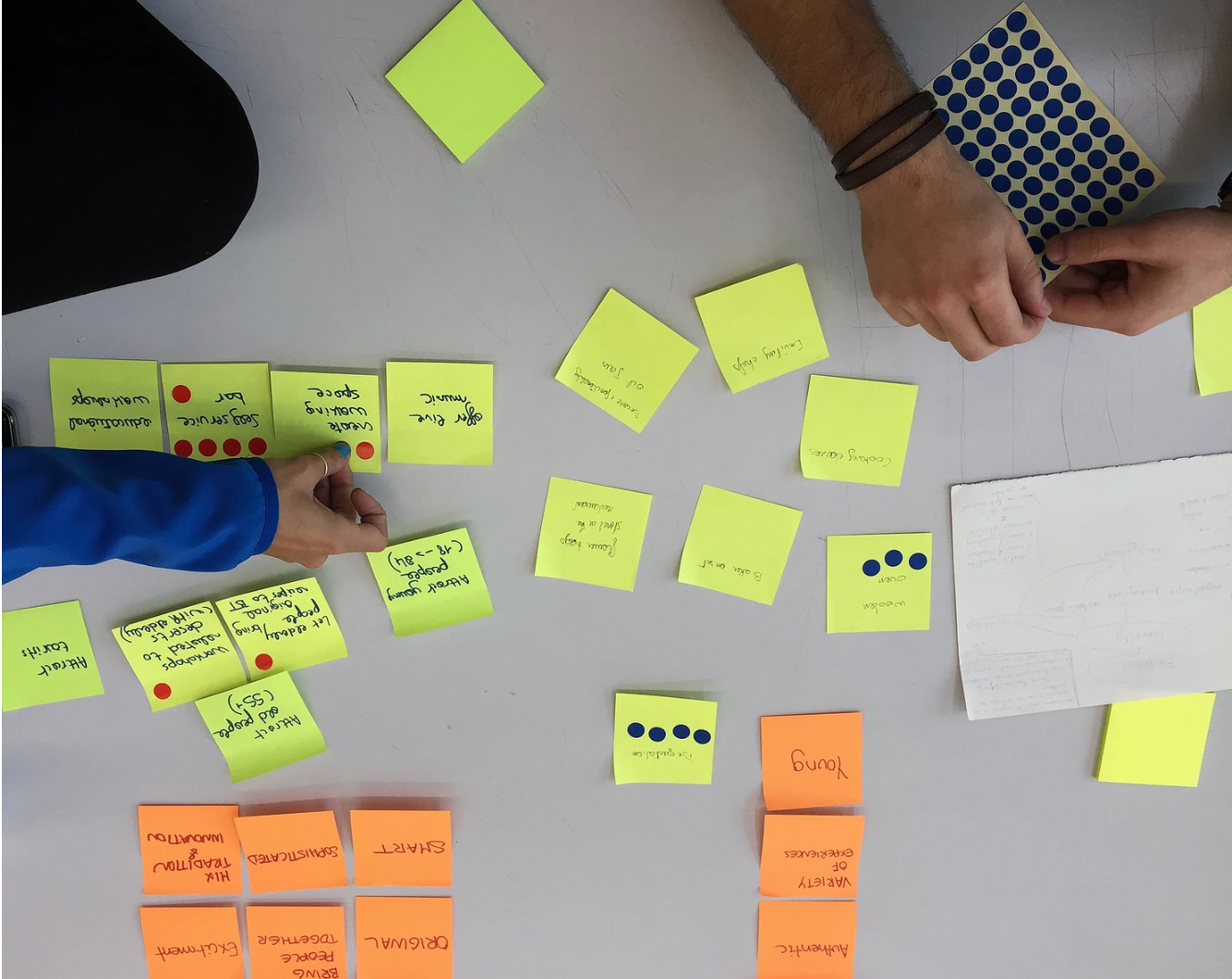 How Post It Notes Were Created