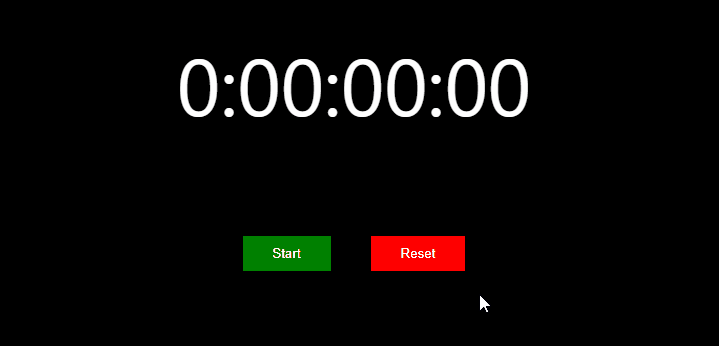 Stopwatch Animated Gif