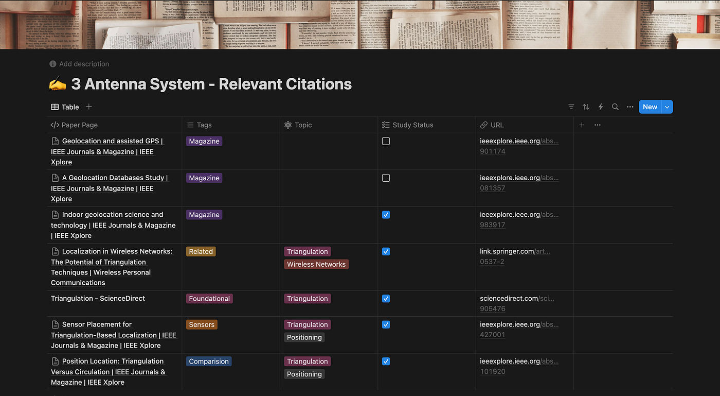 Notion Galleries Guide The Productive Engineer