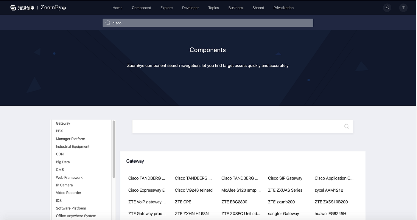 Zoomeye 2020 Has Started Build The Best Cyberspace