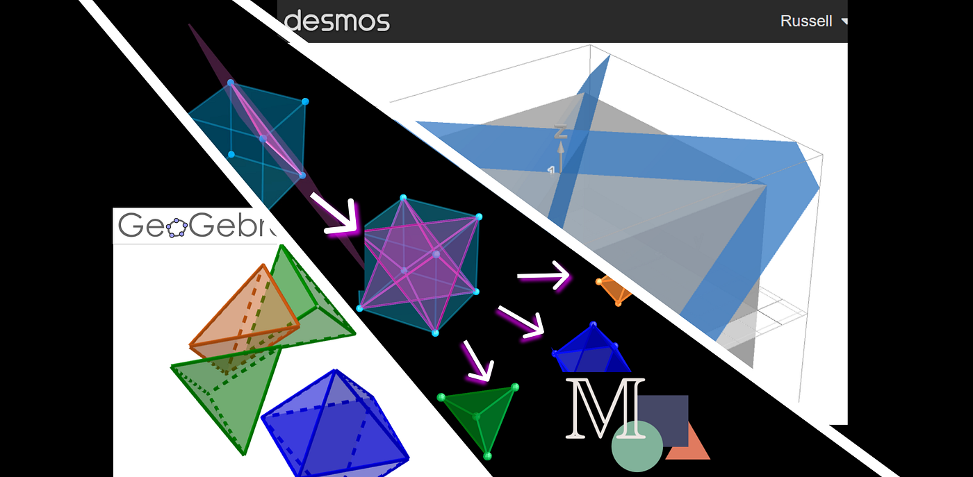Regular Polygons In Desmos I Want To Find The Internal Angles Of An N