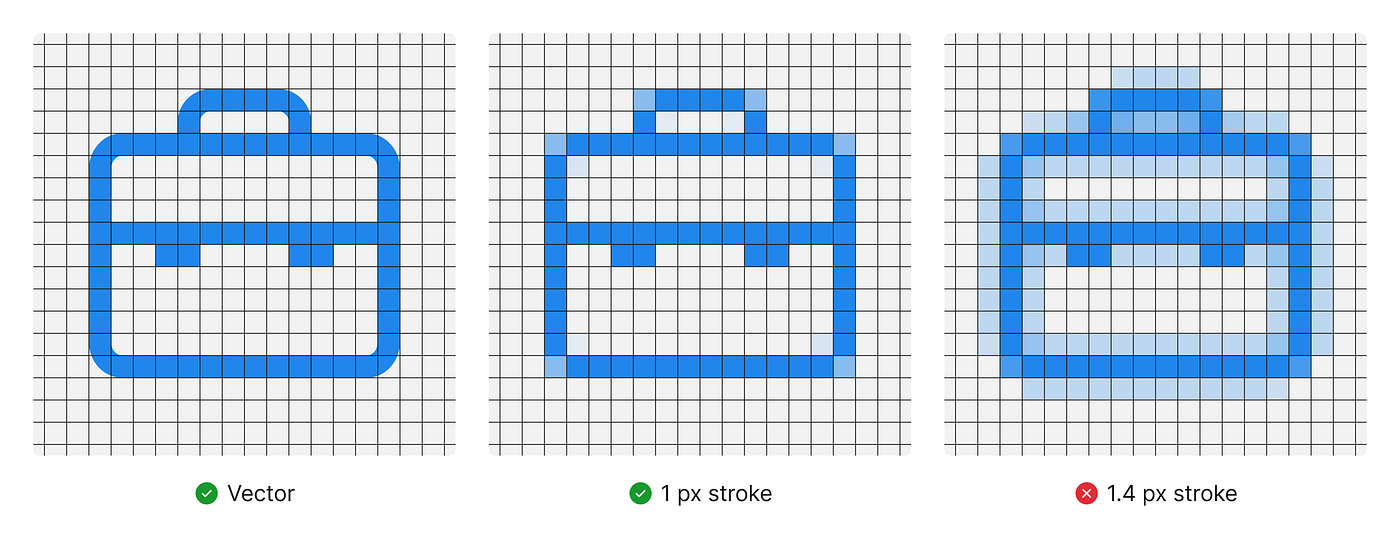 How To Draw Pixel Perfect Icons