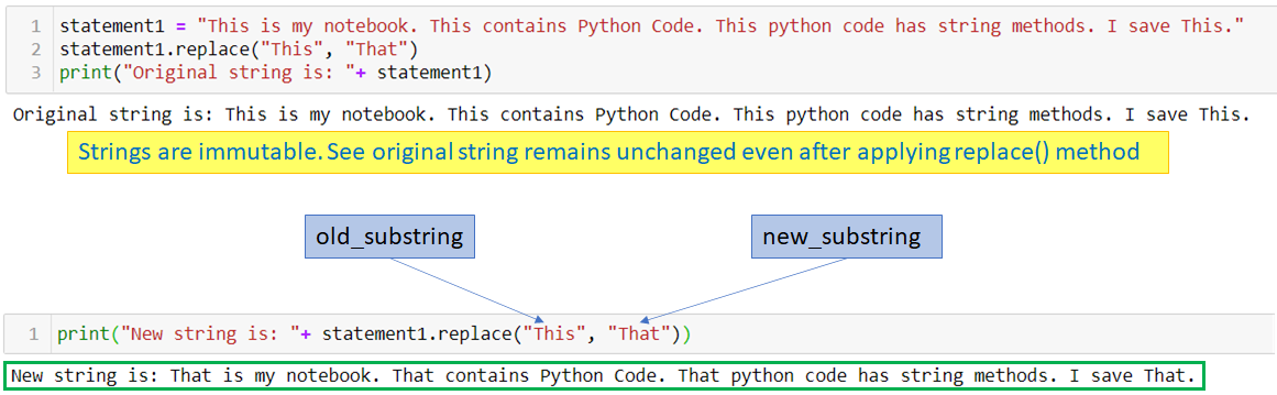 Useful String Methods In Python Towards Data Science What Is Data Useful String Methods In Python Towards Data Science What Is Data