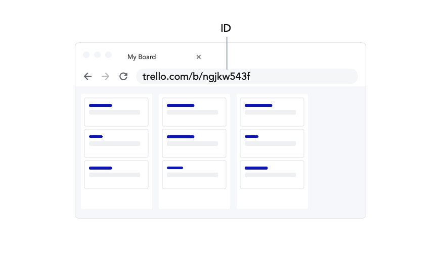 Back Button For Website