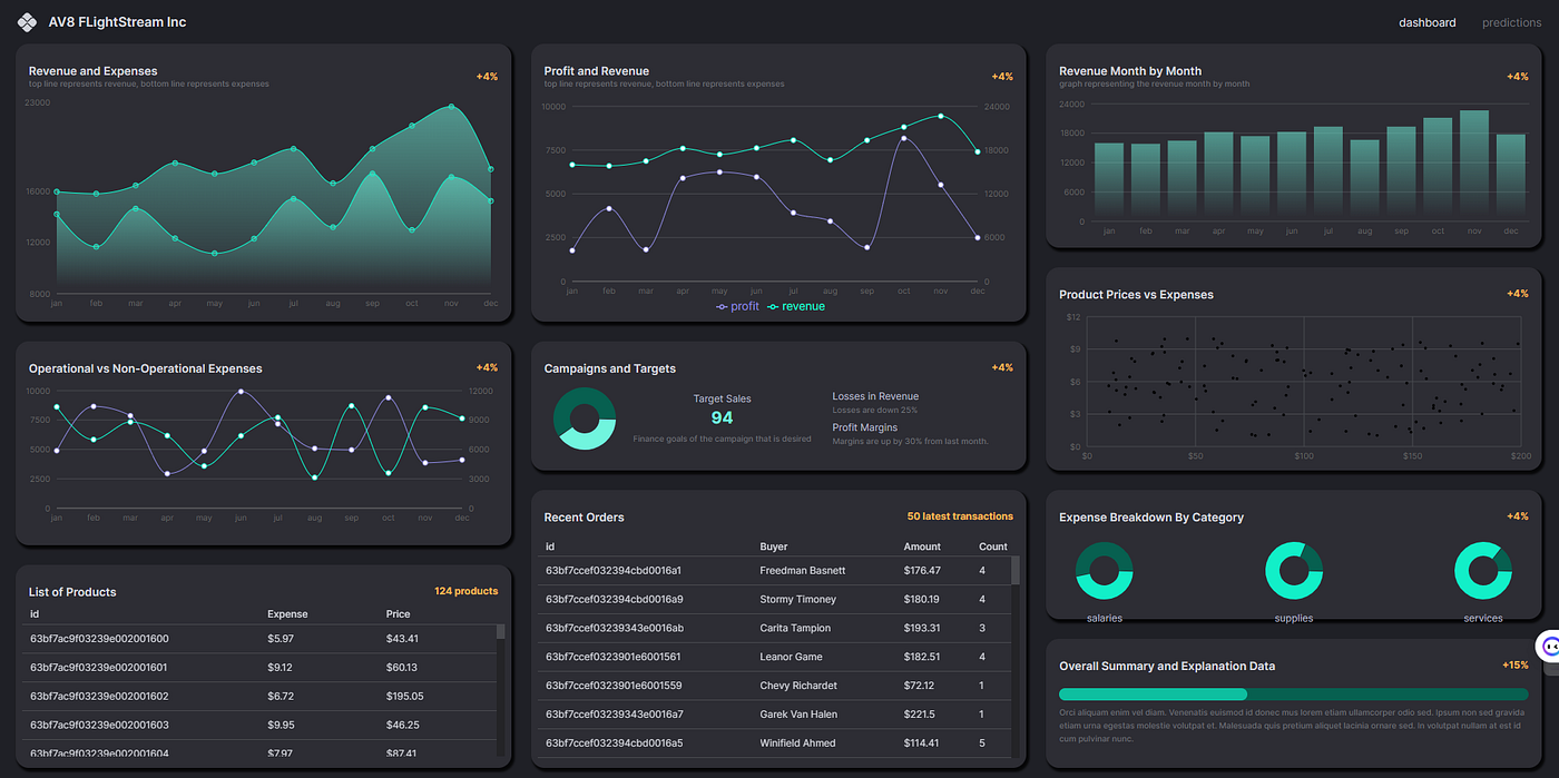 Datagrid Mui DataGrid] Expand Group On Row Click · Issue #5838
