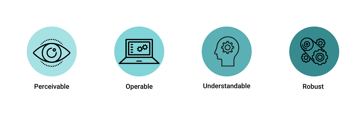 Example Technology Universal Design