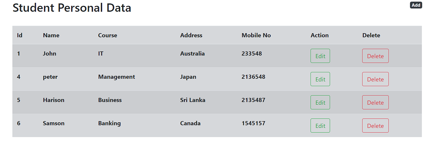 Crud Con Laravel 8 Mariadb Y Visual Studio Code 1ra How To Make CRUD