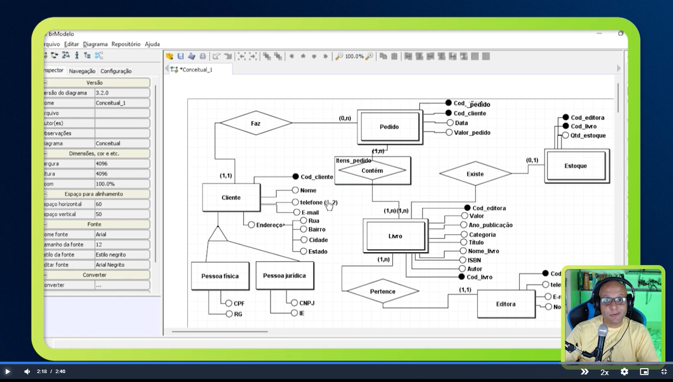 Diagrama De Banco De Dados