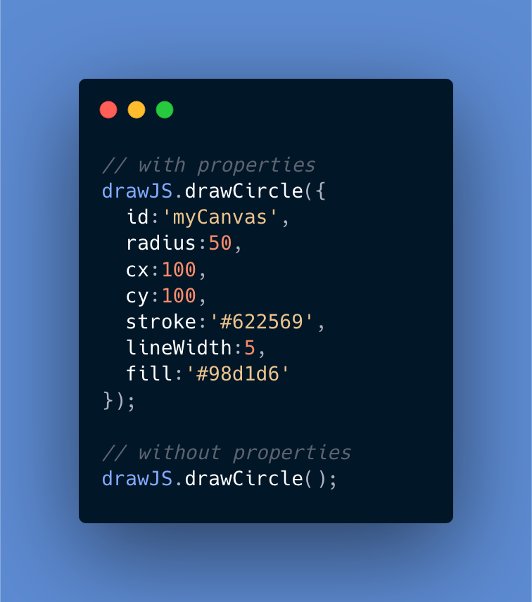 How To Draw Circle In Canvas In Javascript