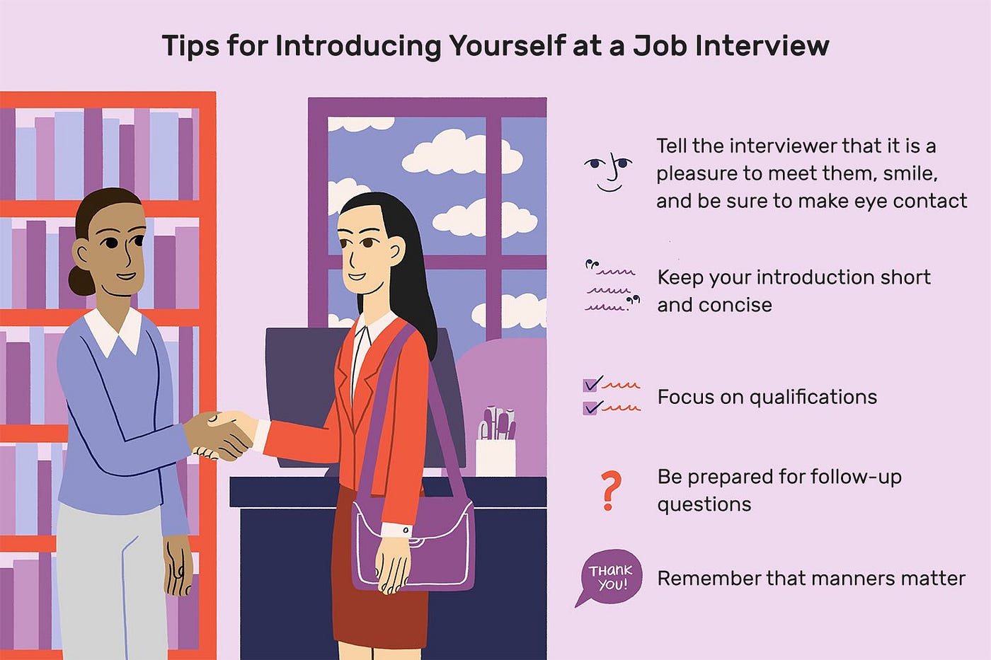 Being Prepared For An Interview