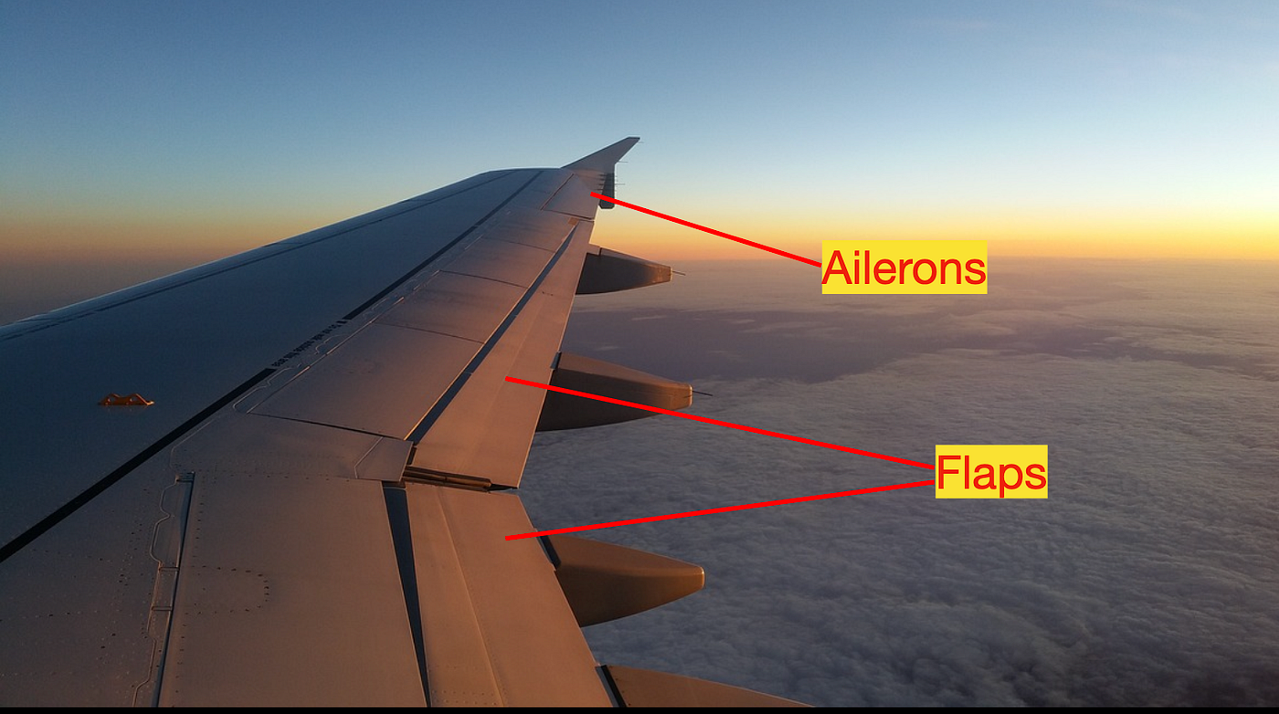 Ailerons And Flaps