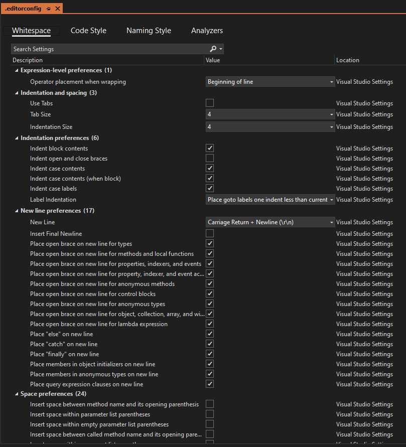 Editorconfig Ignore Files