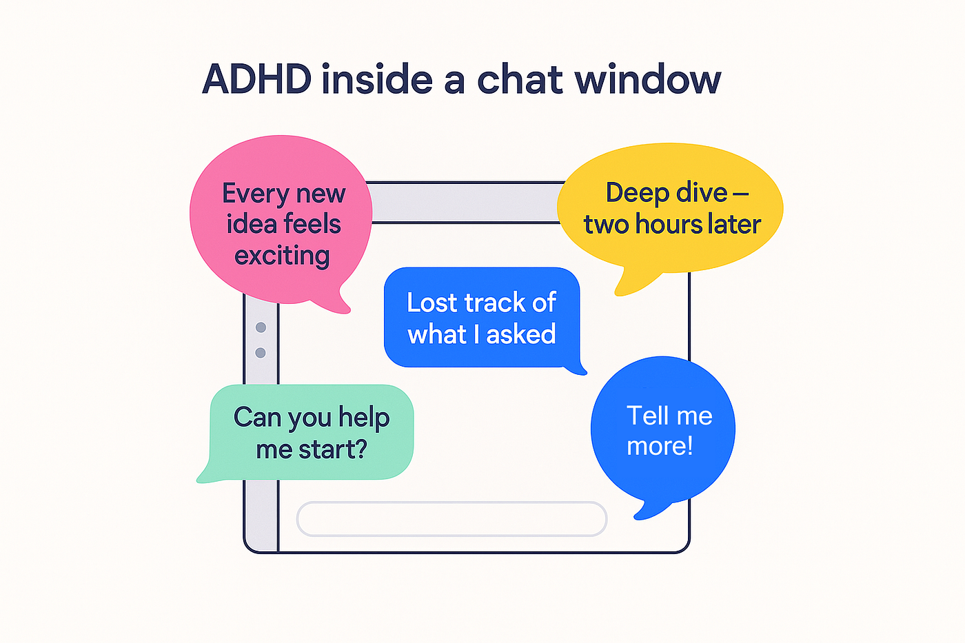Adhd Chat New Initiatives For Neurodivergent CYPs