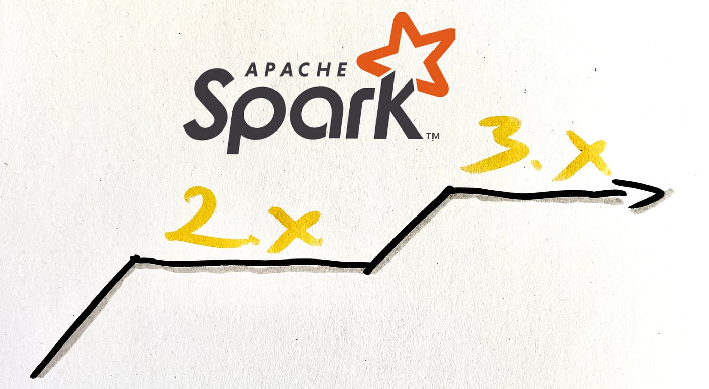 Apache Spark Logo