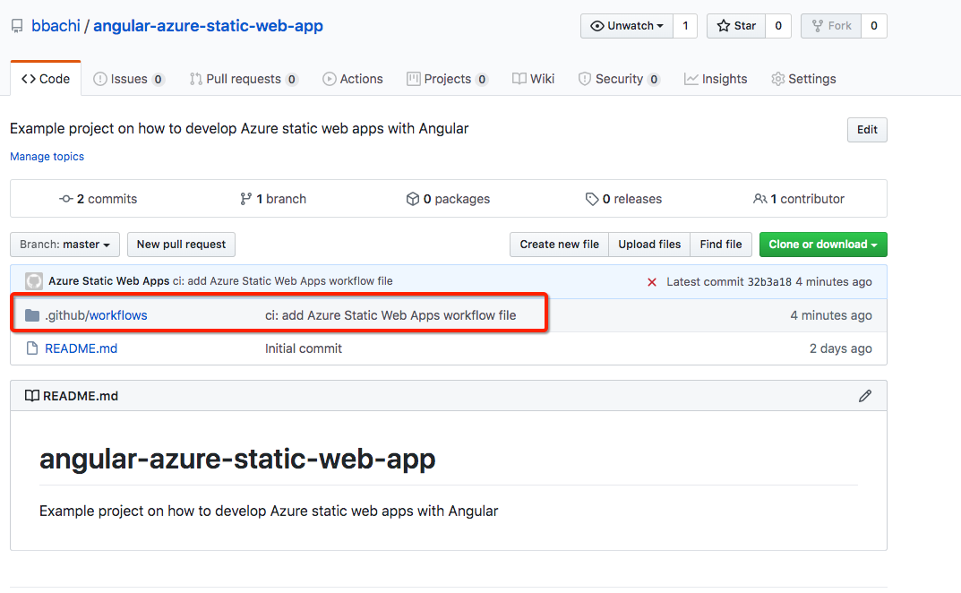 Introducing Azure Static Web App Service