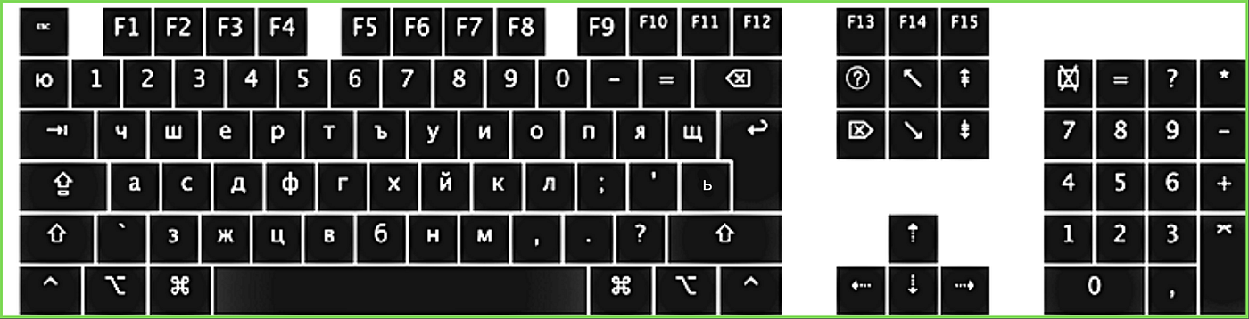 Bulgarian Phonetic Keyboard Layout