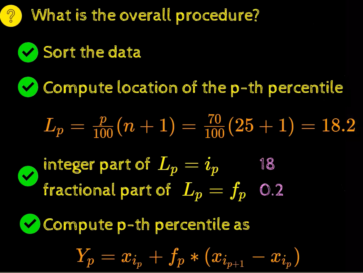Formula Percentil How To Calculate Percentiles In Excel | DataCamp