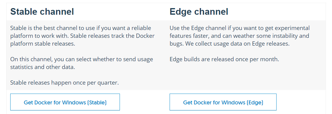 Installing Redis On Windows Using Docker Containers By