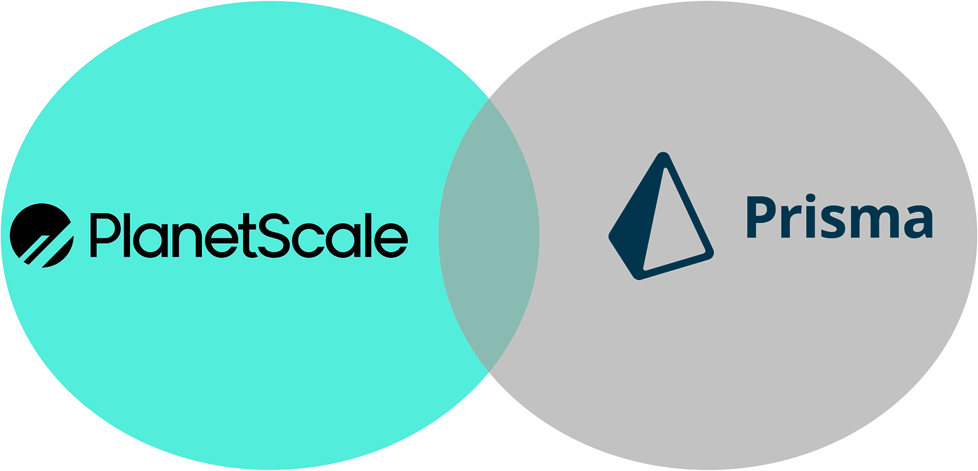 Planetscale Prisma