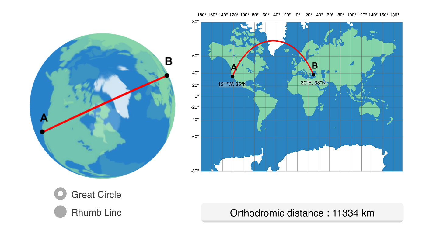 How To Draw A Great Circle Route