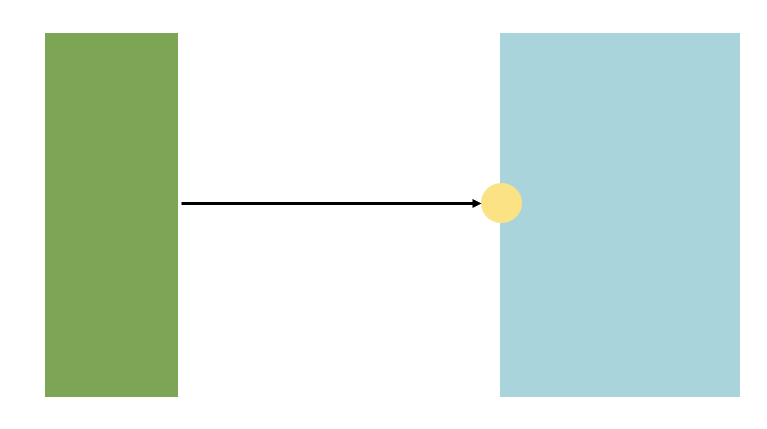 Hand Drawn Circle Powerpoint