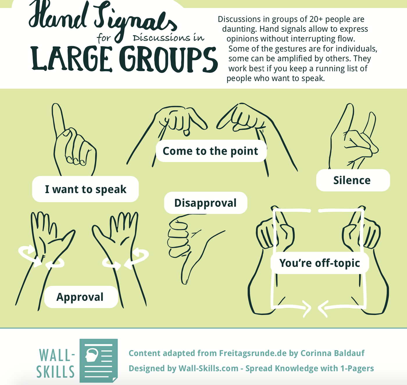 Squad Hand Signals