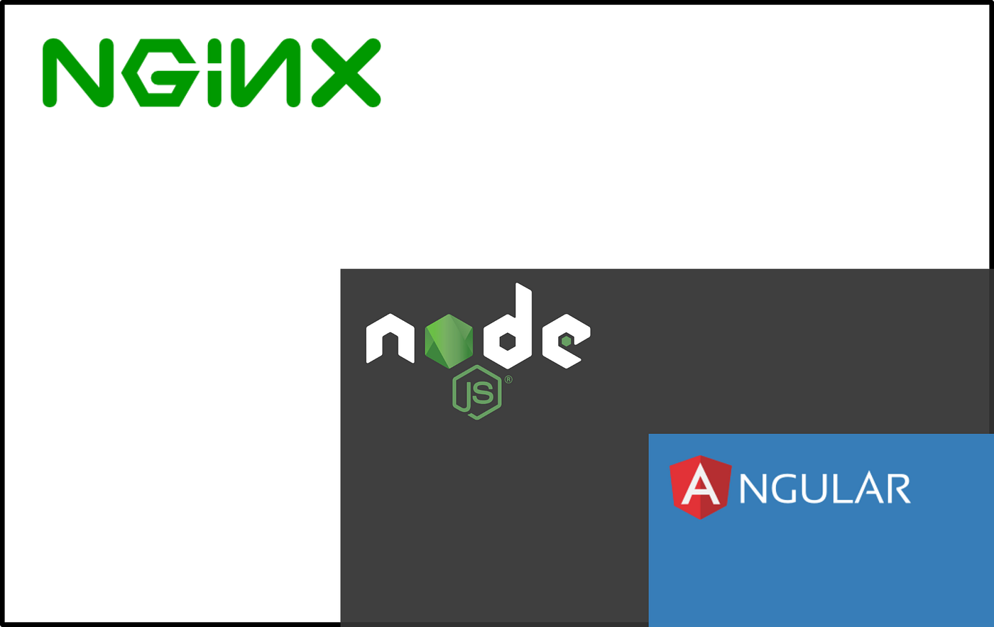 Nodejs With Nginx