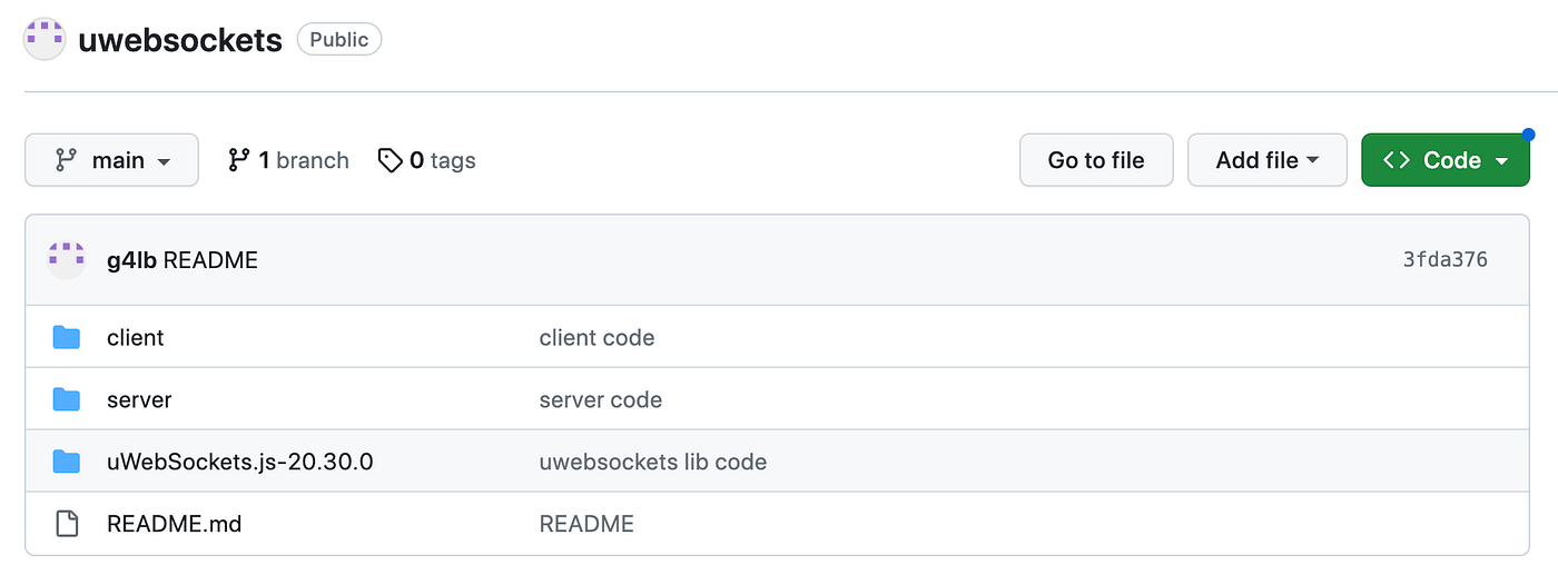 Uwebsockets How To Set Up A Vue 3 Frontend, Node.js API, And A High